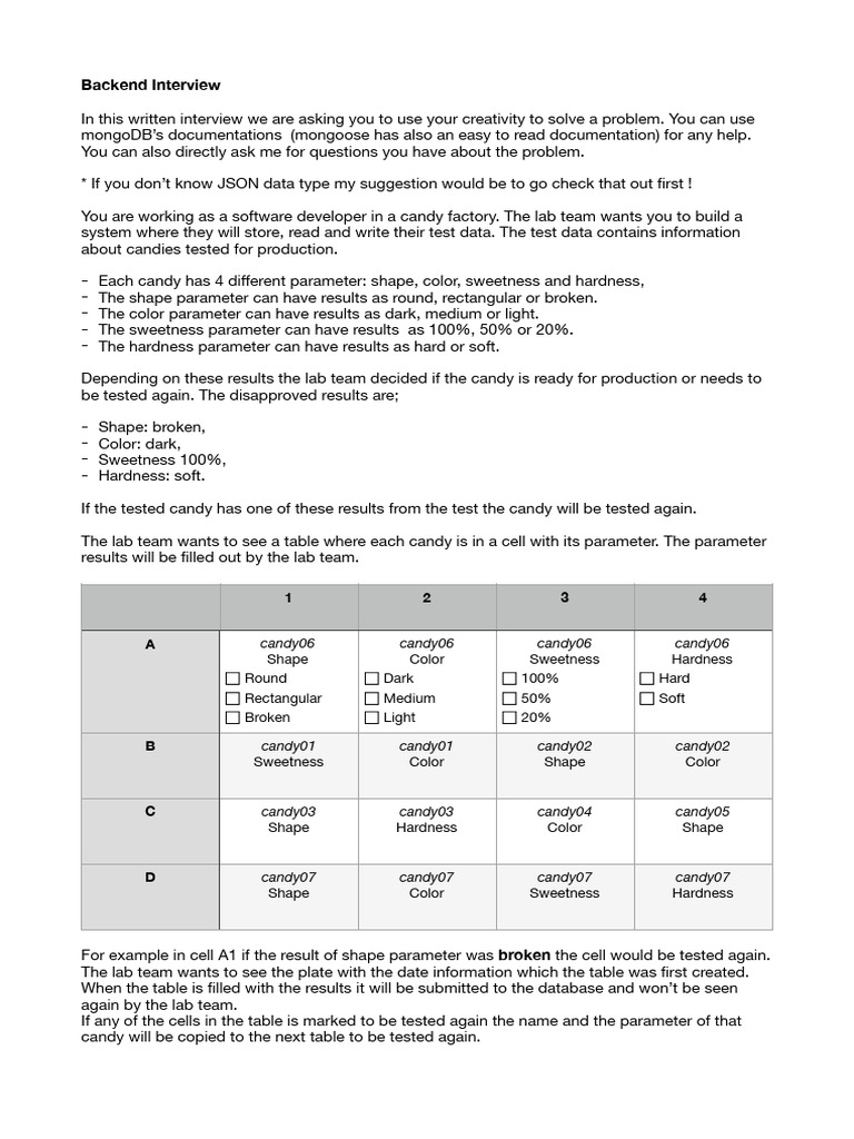 Backend_Interview | PDF