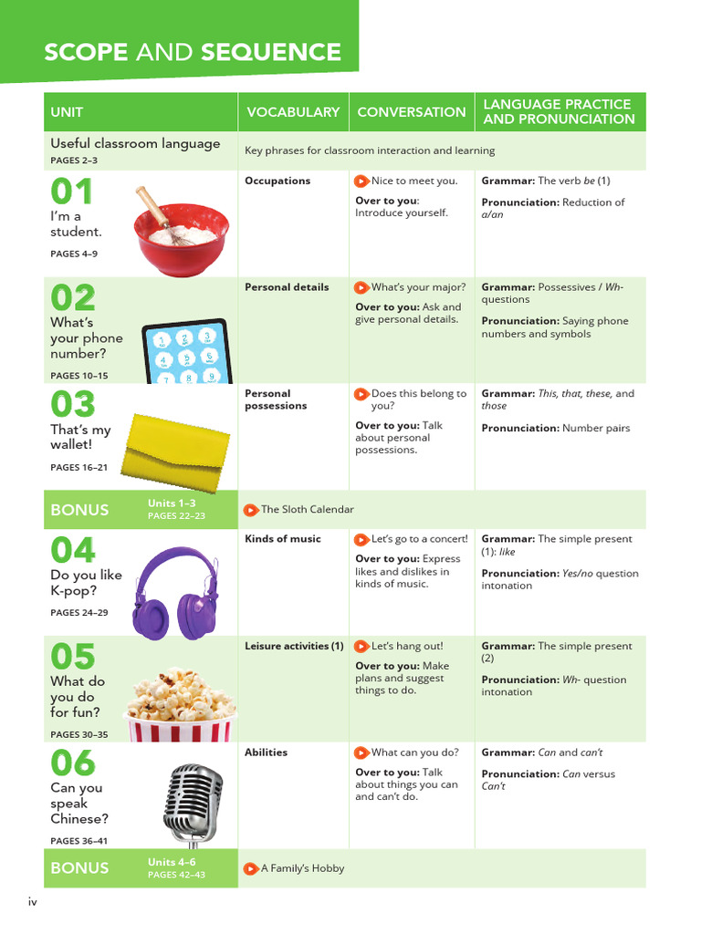 SC4e SB0 Scope Sequence STARTER | PDF