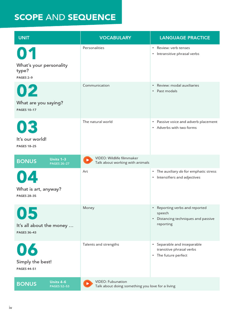 SC4e SB5 Scope Sequence NIVEL 5 | PDF