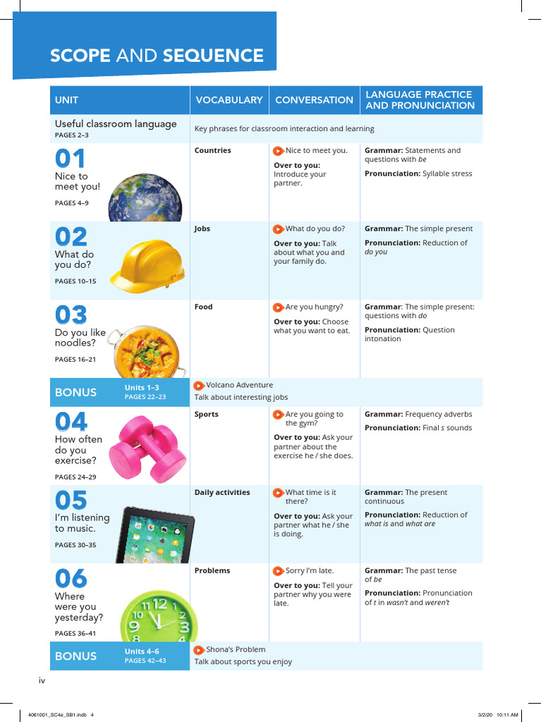 SC4e SB1 Scope Sequence NIVEL 1 | PDF
