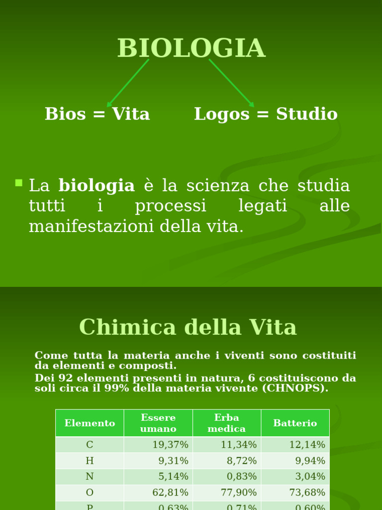 Lezioni Di BIOLOGIA | PDF