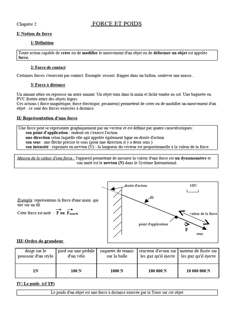 Force Et Poids Cours | PDF