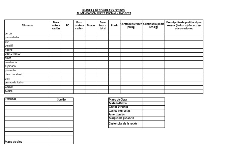Planilla de Compras y Costos 2021 | PDF