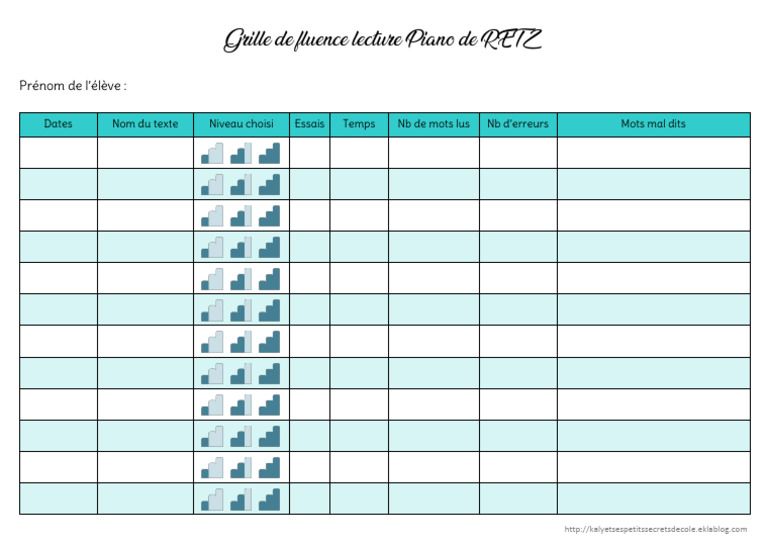 Fluence Piano Grille Individuelle Vierge | PDF