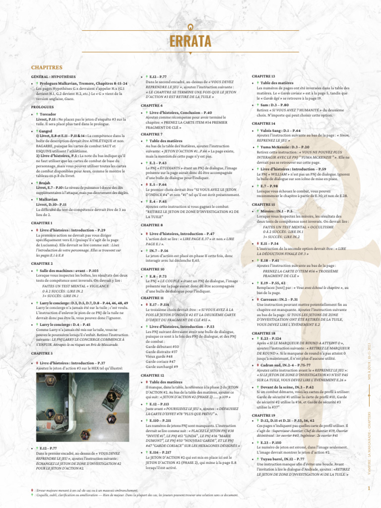 VTMC Errata-FR | PDF