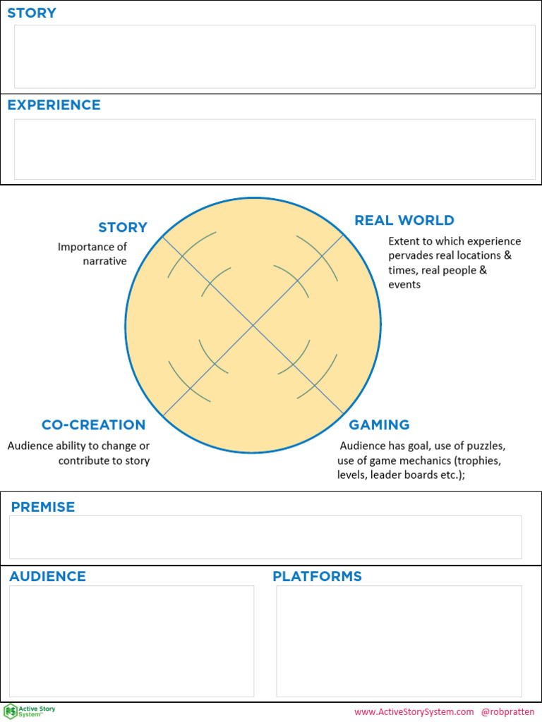 Radar Pitch Sheet | PDF