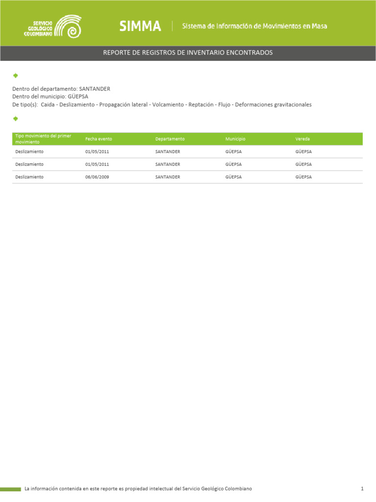Resultados20240824 110257 | PDF