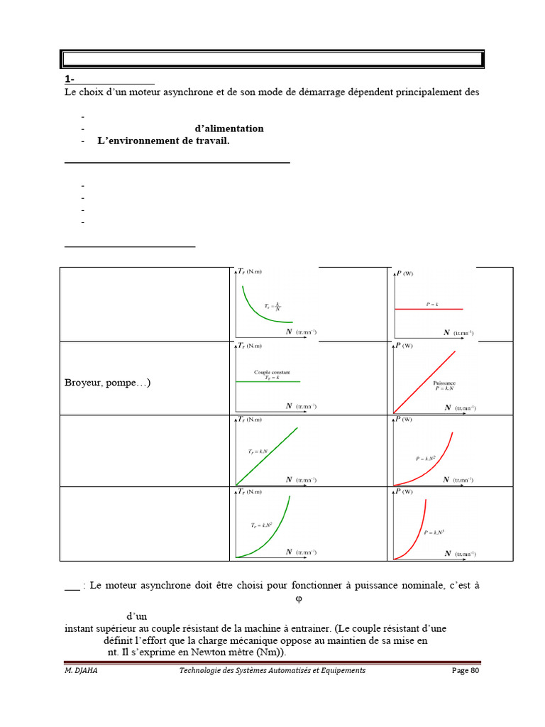 Chap11 Choix MAS | PDF