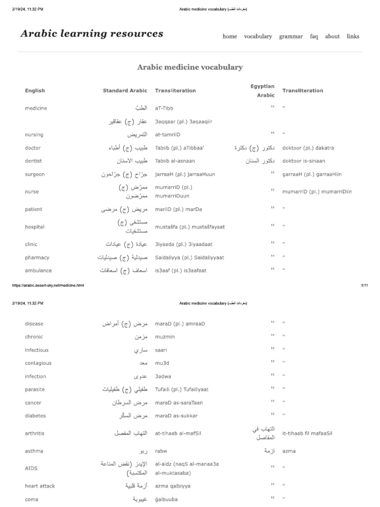 Arabic Medicine Vocabulary | PDF