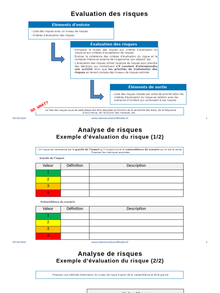 Evaluation Des Risques | PDF