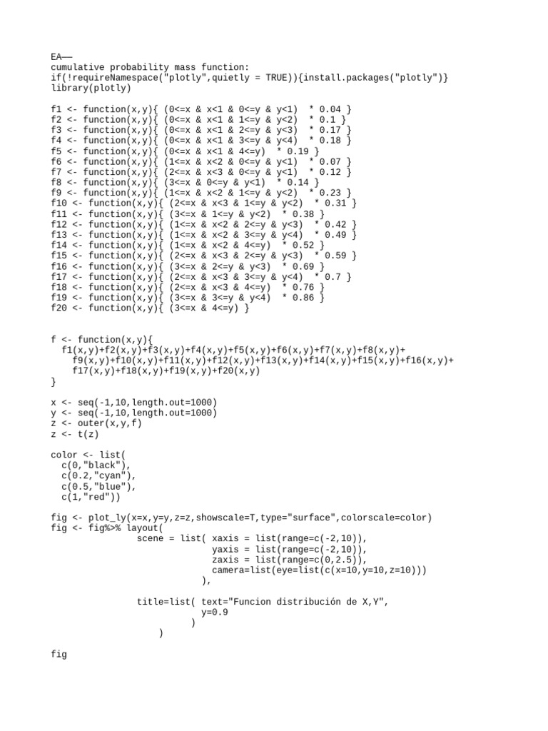 DTPi EA#02 | PDF