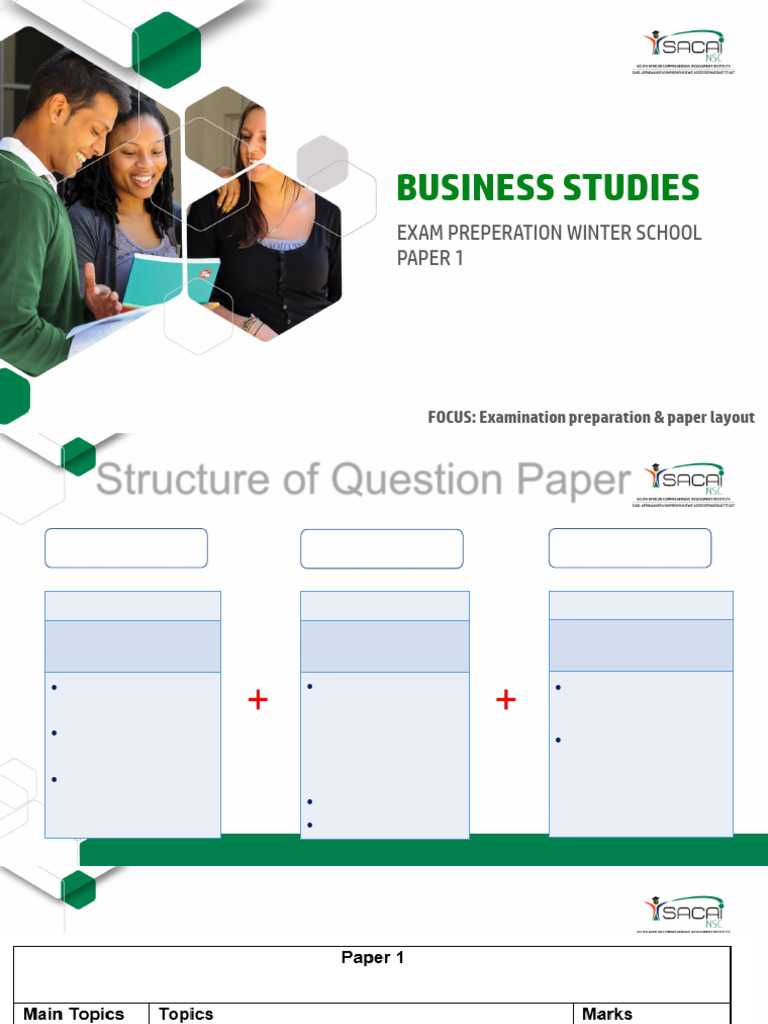 BSTD p1 Winter School 1 July 2024 | PDF | Strategic Management | Employment