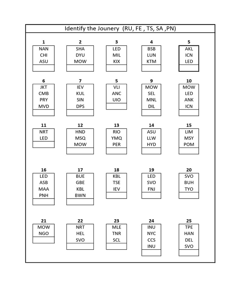 GI Paper-2 (Questions) | PDF