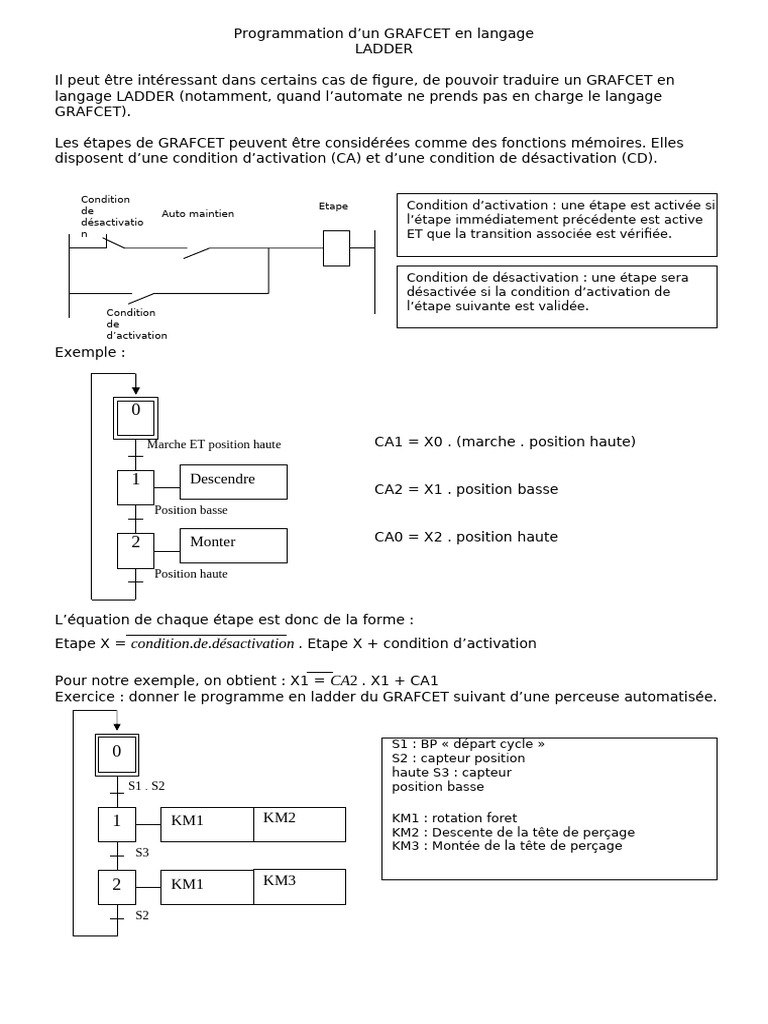 Programmation Grafcet - en - Ladder | PDF