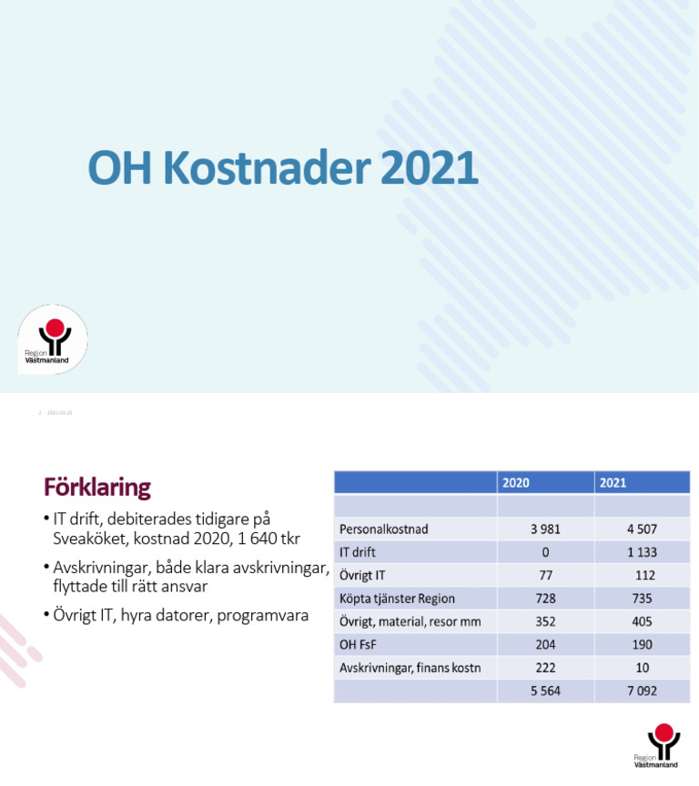 Bilaga 1 OH Kostnader För Kostnämnden | PDF