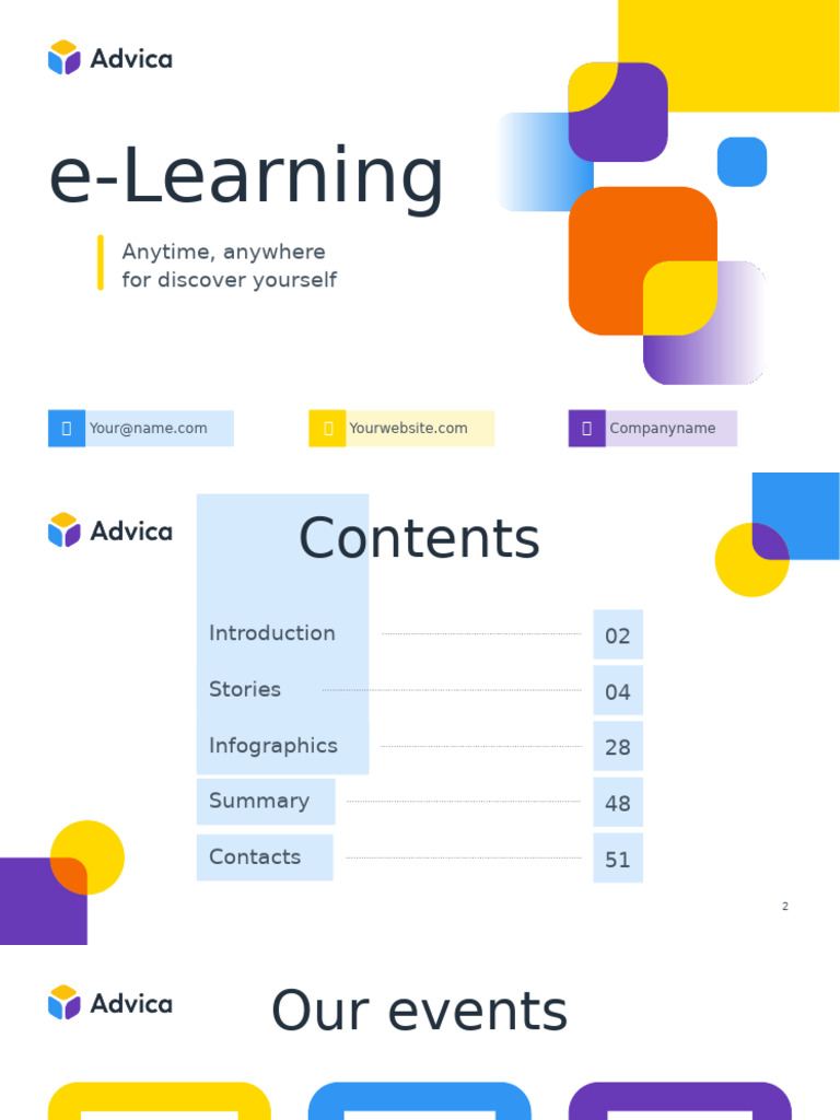 E Learning PowerPoint Template | PDF