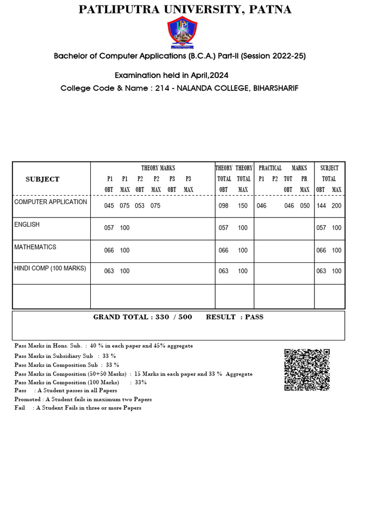 2nd Year Marksheet | PDF