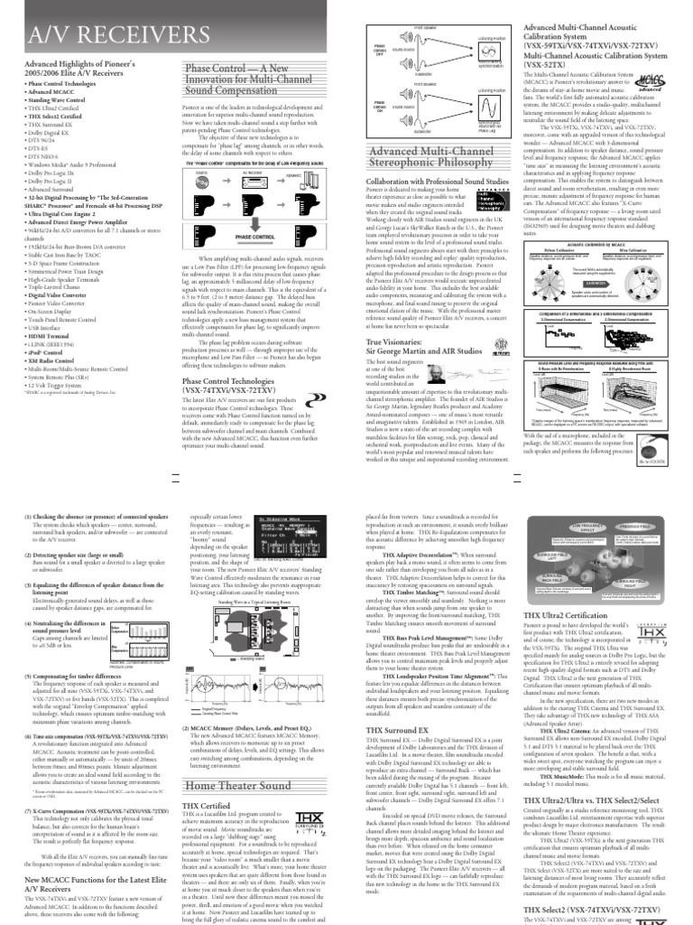 277590850elite Reference Guides Receivers | PDF | Loudspeaker | Sound Technology