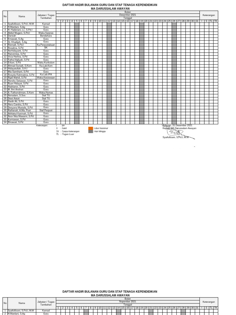 Absen Guru 2021 | PDF