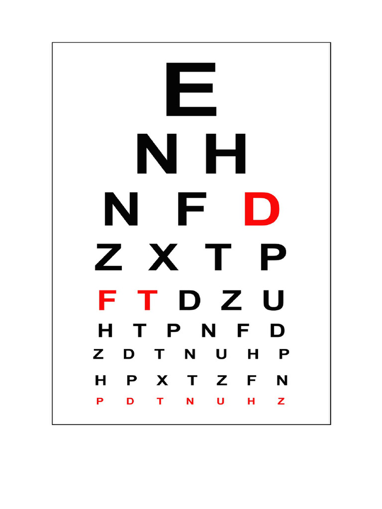 Eye Chart Template 03 | PDF