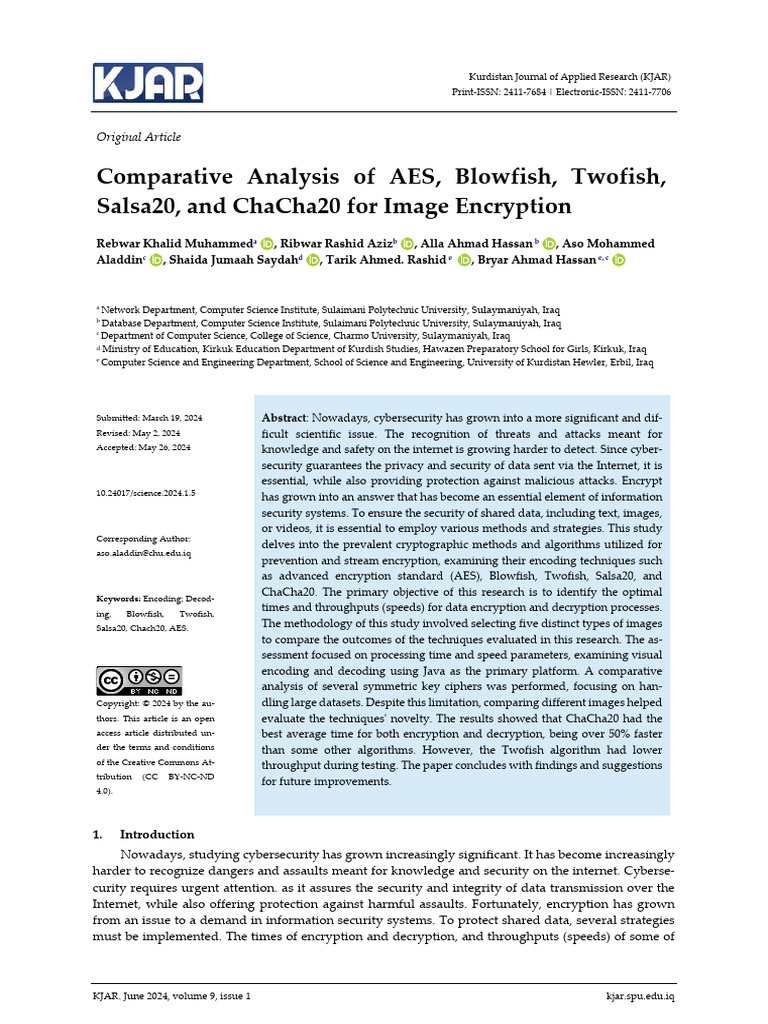 Comparative_Analysis_of_AES_Blowfish_Twofish_Salsa | PDF