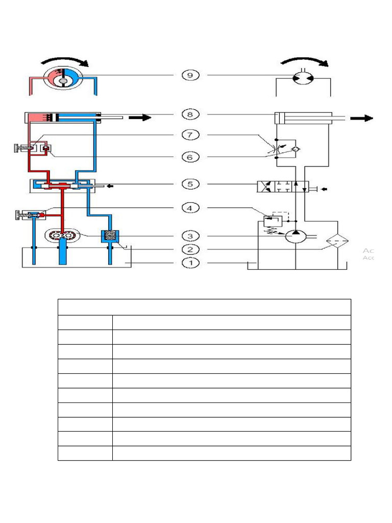 Document Eleve Hy | PDF