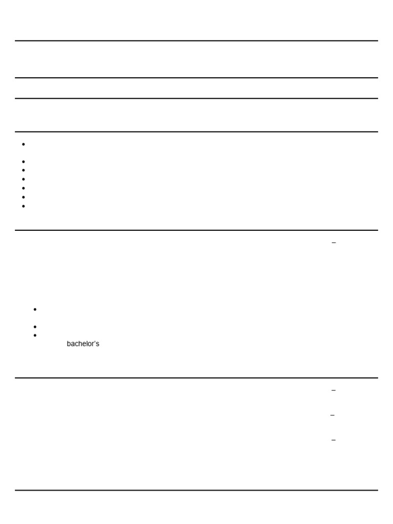 SHANU Resume 2023 | PDF