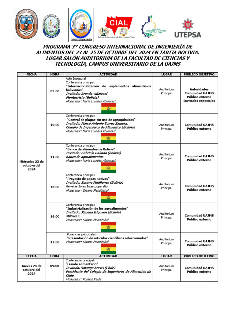 Programa Oficial Del 3° Congreso | PDF