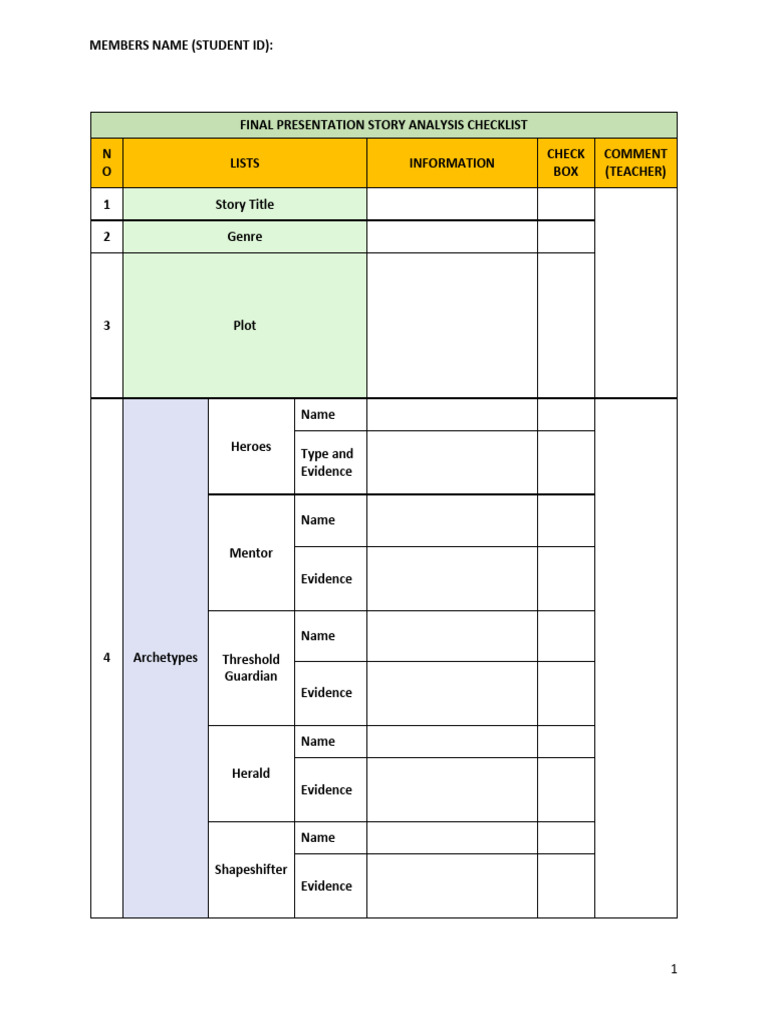 FT Storytelling Checklist | PDF