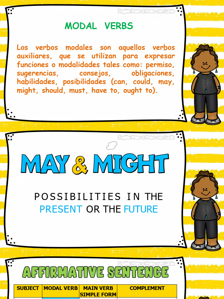 Modal Verbs MAY-MIGHT, CAN-COULD 1 | PDF