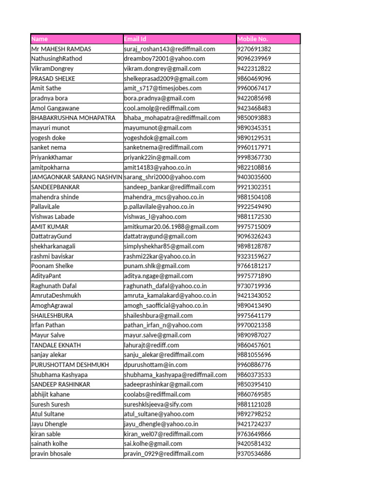 IT Software 26518 | PDF