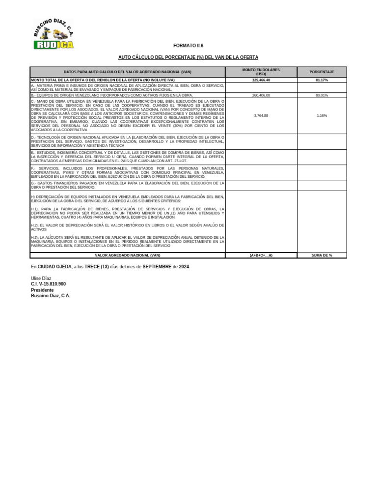 Formato II.6 Plataforma | PDF