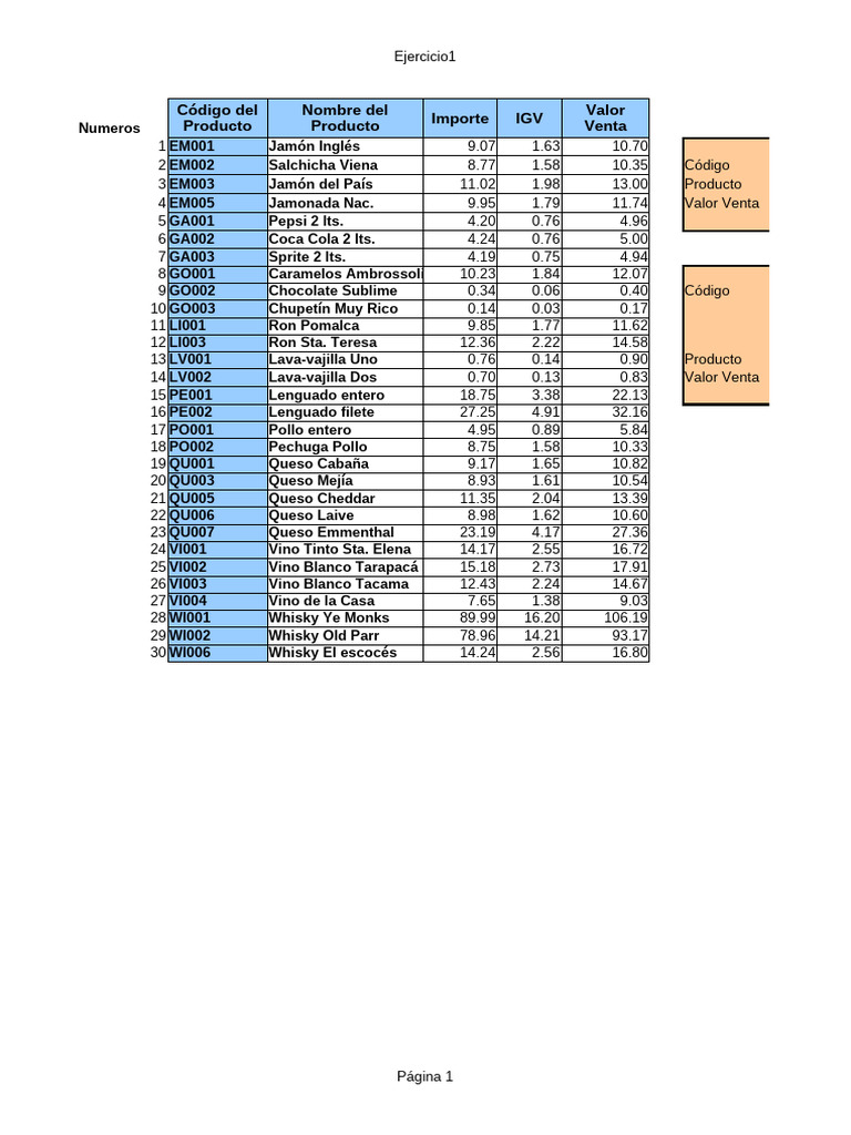 Ejemplo Cuadro Combinado | PDF