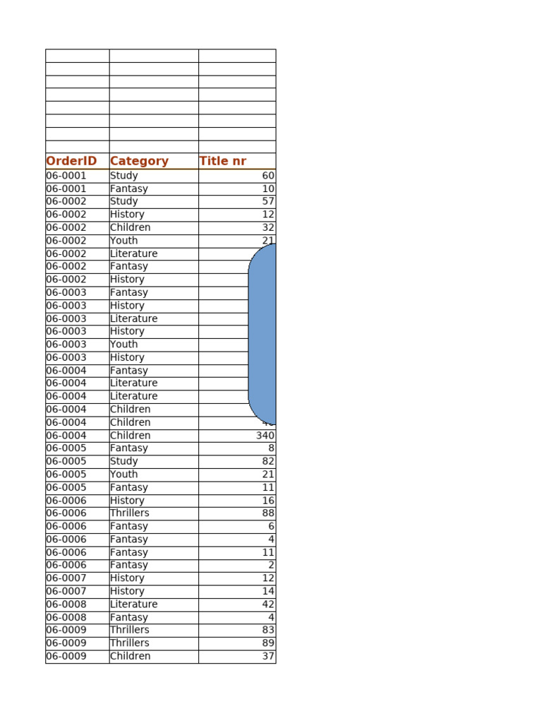 Defined Names & Tables (Individual Exercise) | PDF