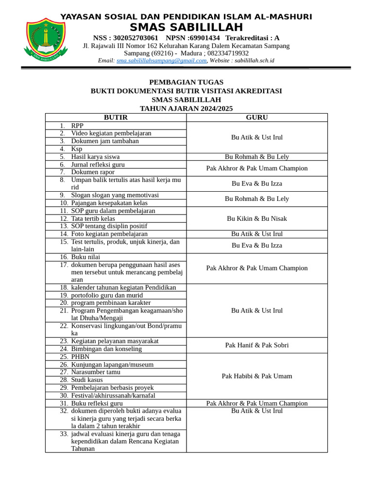 Butir Akreditasi | PDF