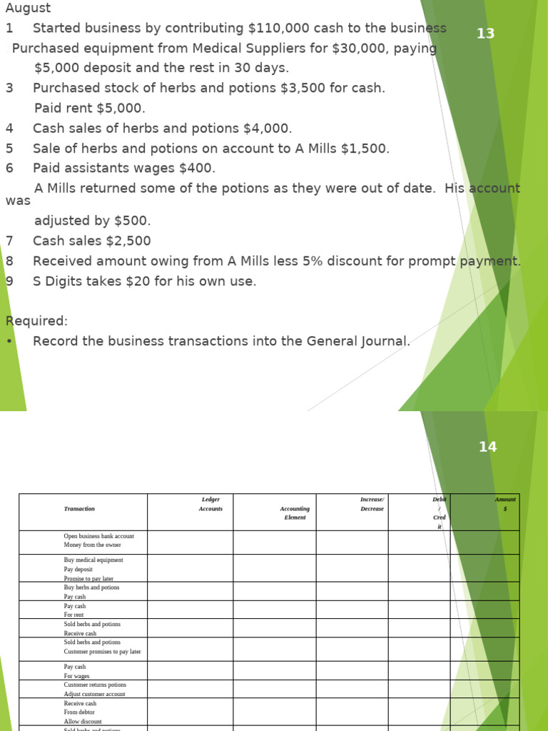 Session 1 After Class Exercise | PDF