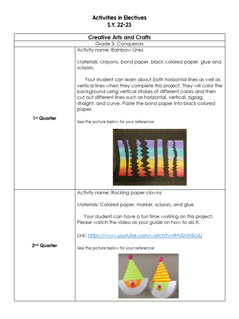 G3 Activities in Electives S.Y. 22-23 | PDF
