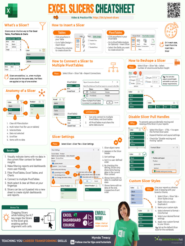 Understanding Excel Slicers | PDF