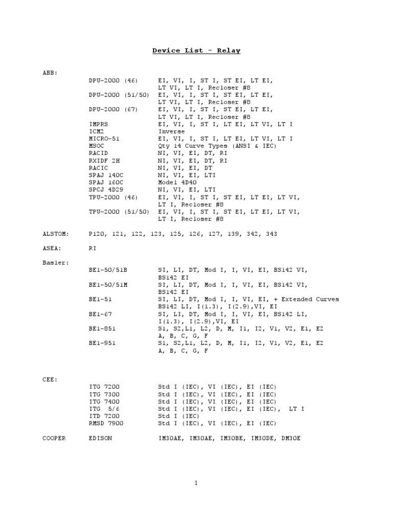 Device List for Relay and Protection | PDF | Power (Physics ...