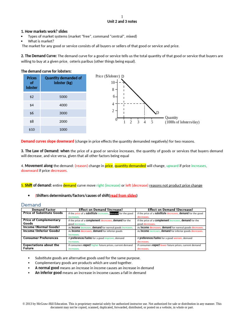 Chapter 2 and 3 (Demand & Supply) | PDF