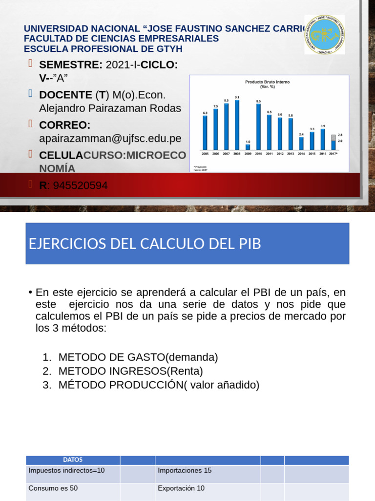 Ejercicios Calculo Pib 3 Métodos | PDF