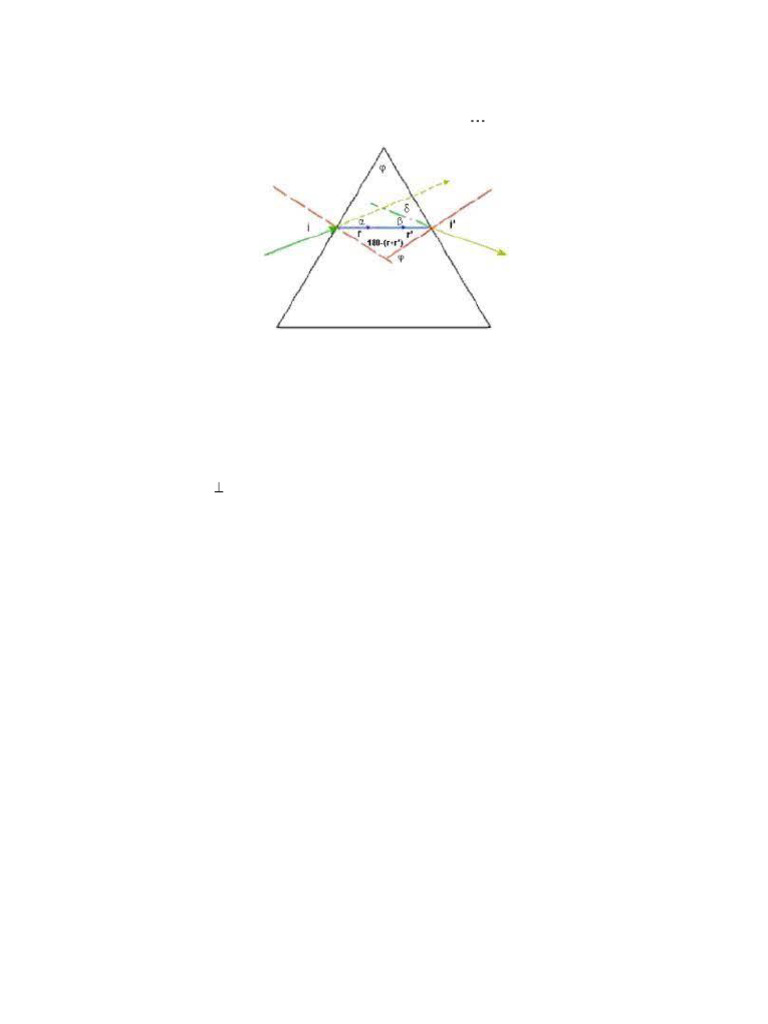 Prisma Optico ..Hoja #3. | PDF