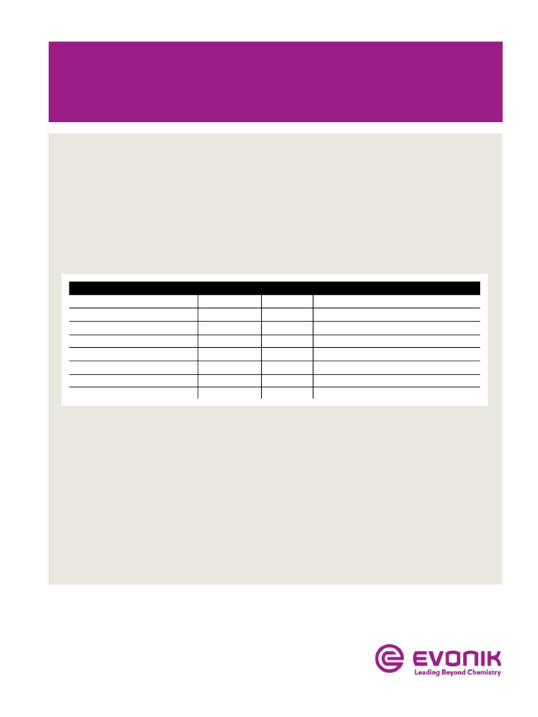 Ancamine 2489 Us | PDF