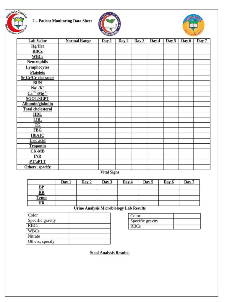 Pharmacy Practice Experience - 3 | PDF