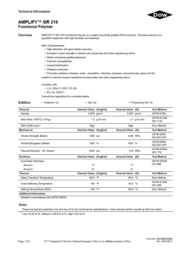 400 00084306en Amplify GR 216 Functional Polymer Tds | PDF | Polymers ...