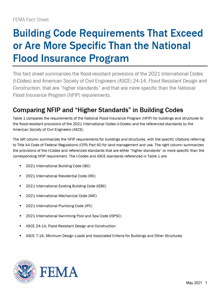 Fema - Building Code Exceed Nfip Complete - 2021 | PDF