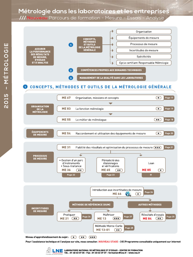 Metrologie Labo LNE | PDF