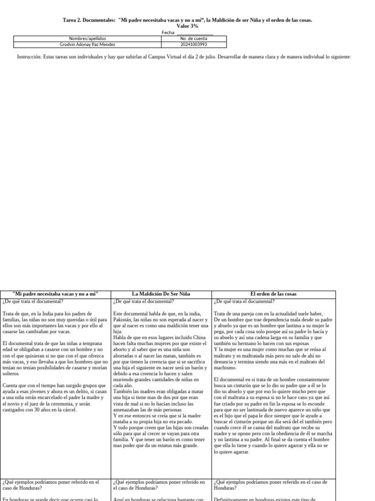 Tarea 2 Documental | PDF