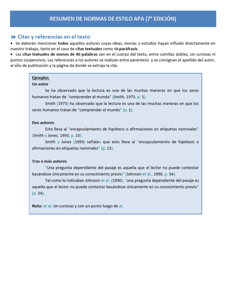 Normas APA (7ma Ed) - Resumen | PDF