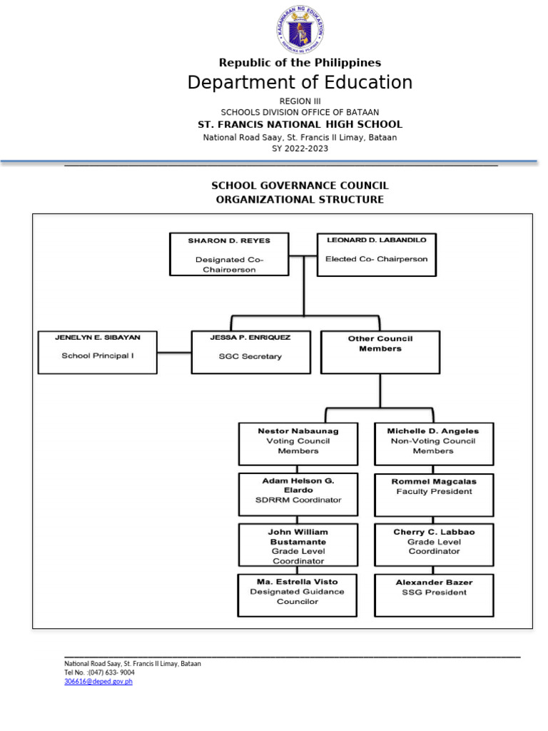 (SGC) Organizational Chart | PDF
